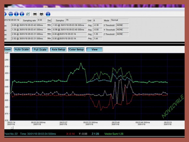 G-force metar, tester vibracija, 3 axis