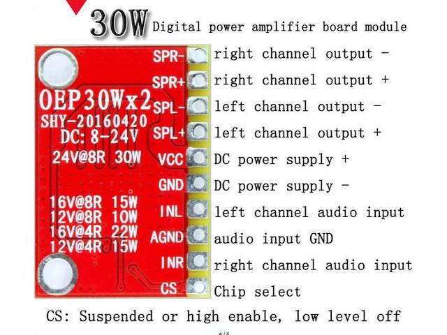 LED - Audio pojacalo 2x15W, 7.5V-24V