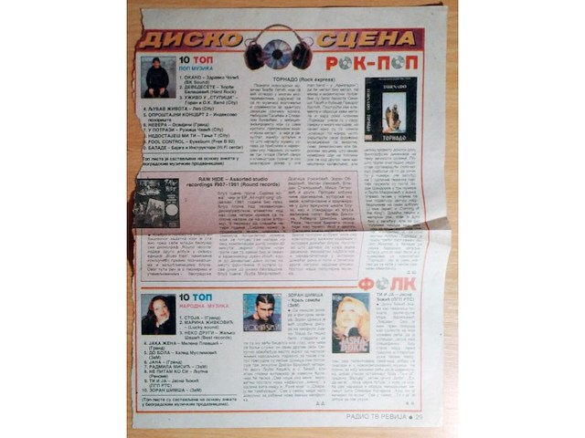 memorabilia:  Radio TV revija, recenzija TORNADA (2000)