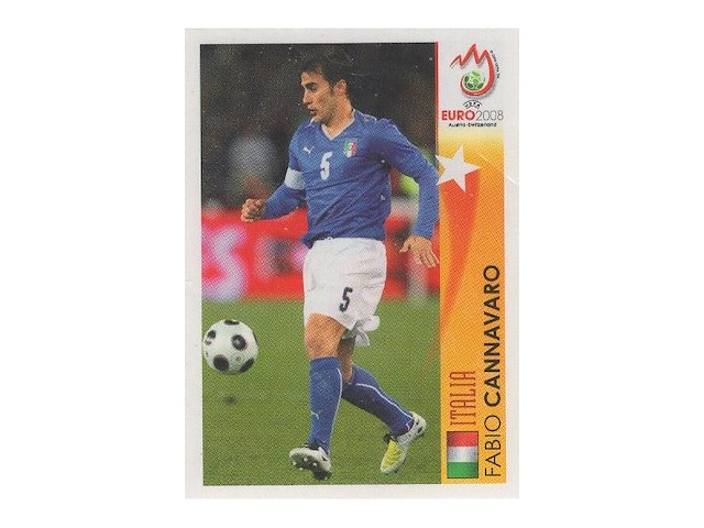 EURO 2008 sličica broj 471, Panini