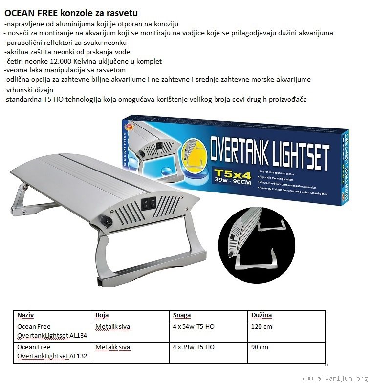 Ocean Free Overtank Luminaire 4 x 39w T5 HO