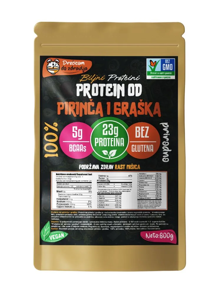 PROTEIN OD PIRINČA I GRAŠKA