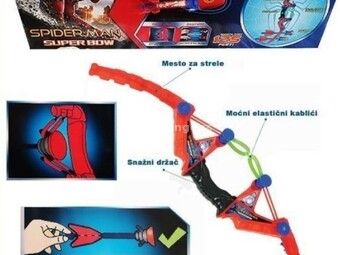 Spiderman super luk sa strelom