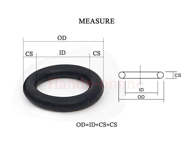 Rubber O-Ring for BRS - 3000T Gas Stove