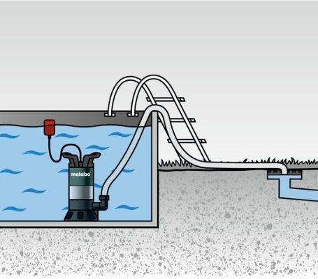 Metabo potapajuća pumpa za prljavu vodu 450W 7.500l/h PS 7500 S