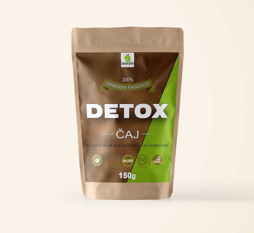 Čaj za detox – Cena, dejstvo i način upotrebe