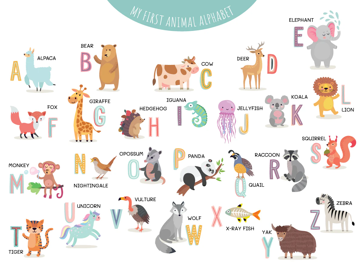 Podmetač My first animal alphabet