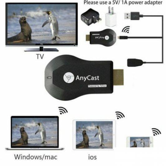 AnyCast M9 plus HDMI, FULL HD prijemnik za TV.resiver – AnyCast M9 plus HDMI, FULL HD prijemnik za TV.resiver