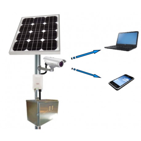 Solarni video nadzor