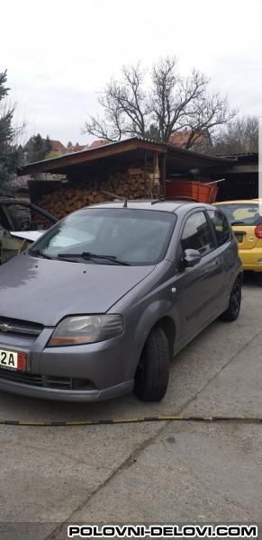 Chevrolet Kalos 1.2 1.4 Menjac I Delovi Menjaca