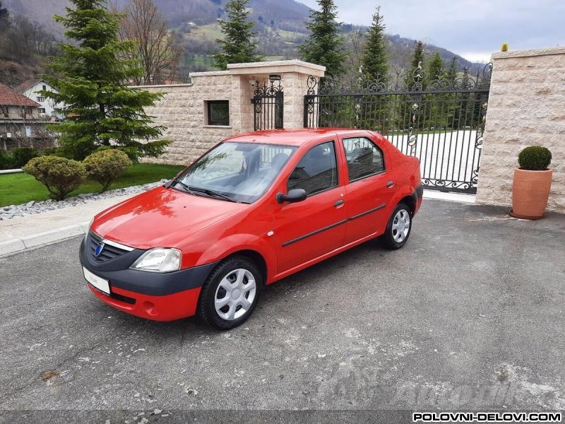 Dacia Logan Menjac I Delovi Menjaca