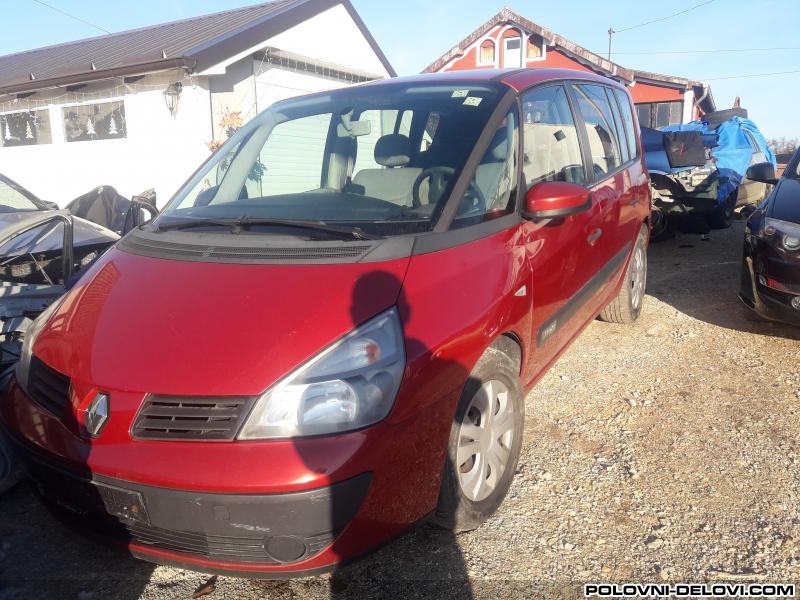 Renault Espace 1.9 Dci Espace Svetla I Signalizacija