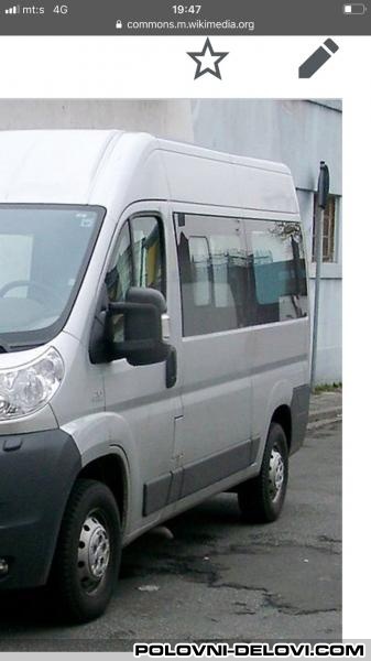 Fiat Ducato Menjac I Delovi Menjaca