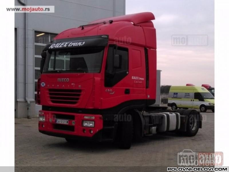 Iveco stralis delovi Menjač i Delovi Menjača