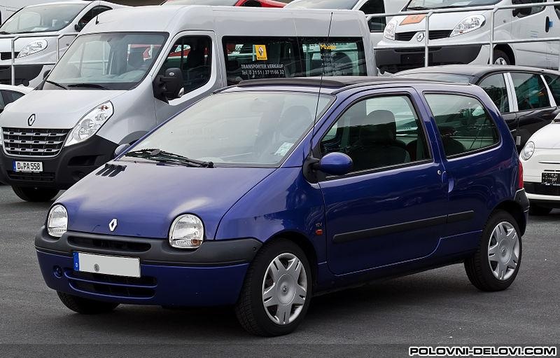 Renault Twingo Svetla I Signalizacija