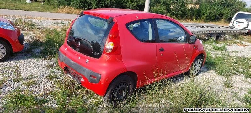 Peugeot 107 Rashladni Sistem