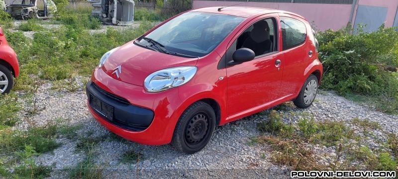 Citroen C1 Rashladni Sistem