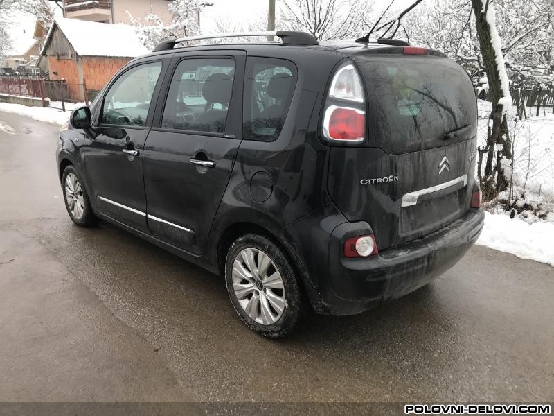 Citroen C3 Picasso Rashladni Sistem