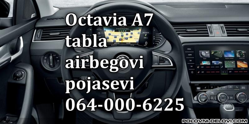 Skoda Octavia A7 TABLA. POJASEVI Enterijer