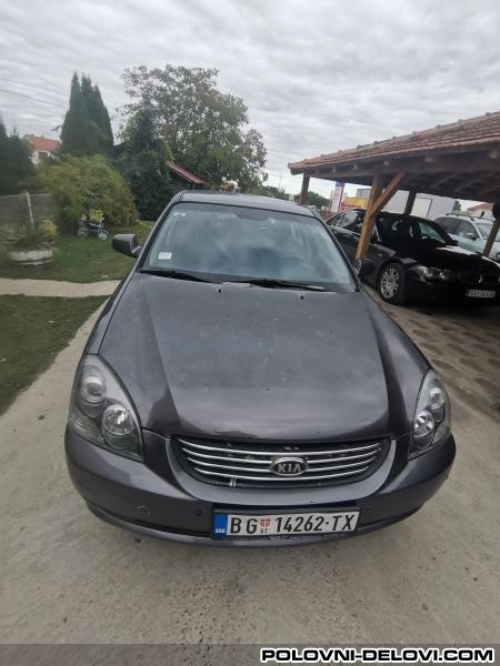 Kia Magentis 1 2 3 Razni Delovi