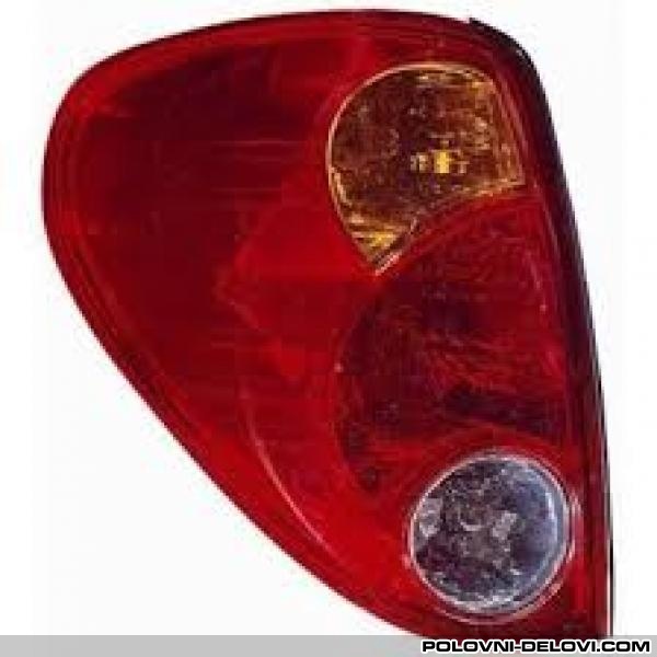 Mitsubishi L200 FAR. ST.LAMPA.MAGLEN Svetla I Signalizacija