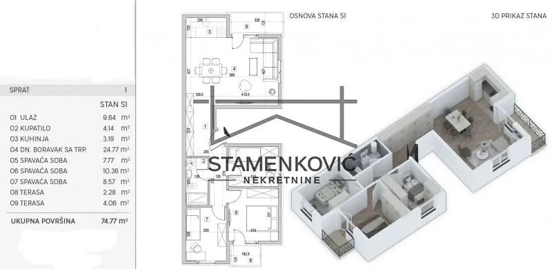 Prodaja, trosoban stan, 75m2, Veternik, Novi Sad, Novi Sad