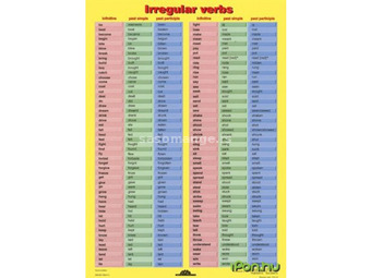 Tanulói worksheet A4 "Irregular Verbs"