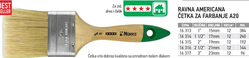 MORRIS Četka za farbanje a20 1,5"