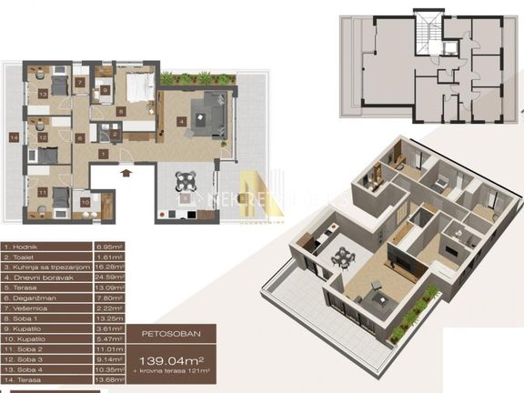 Urbana vila na Telepu, penthouse 139,04m2 + krovna terasa od 121m2