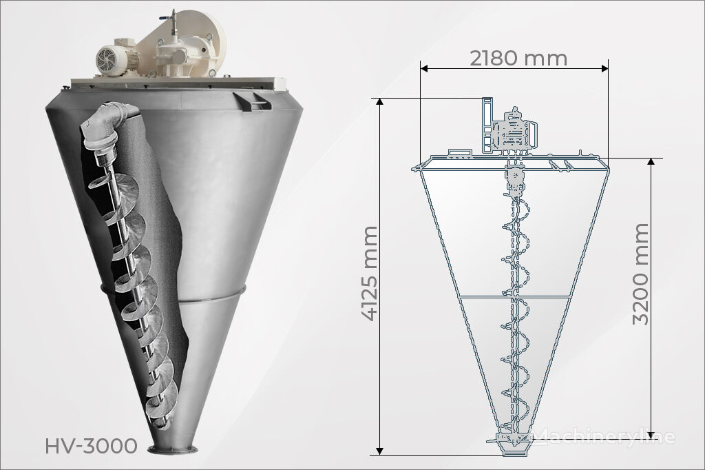 Novi FOETH BV (NL) HV-3000 oprema za miješanje