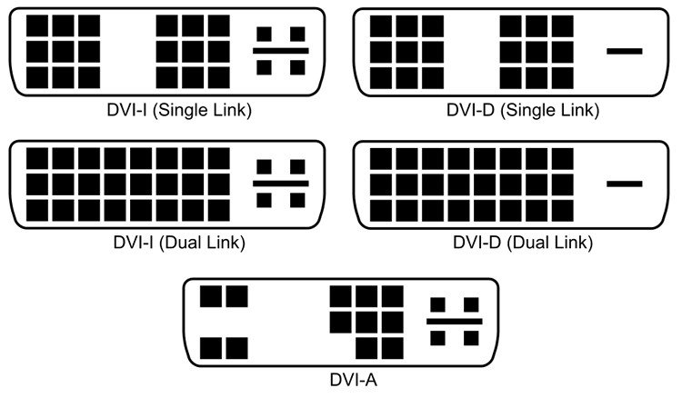 Adapter DVI-I Dual Link (24+5 pin)