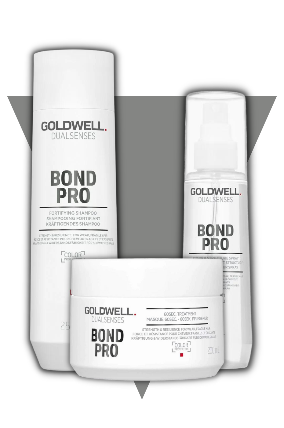 Goldwell Bond Pro Set Za Slabu i Lomljivu Kosu