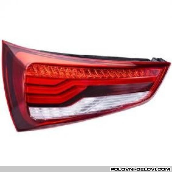 Audi A1 Lampe 8X Svetla I Signalizacija