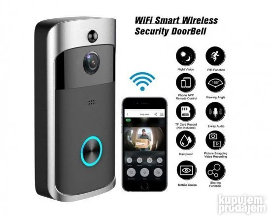 WiFi video zvono za vrata ip kamera Doorbell - WiFi video zvono za vrata ip kamera Doorbell