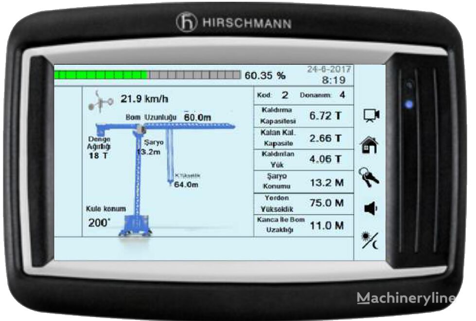 Hirschmann sistem kontrole opterećenja za toranjske dizalice
