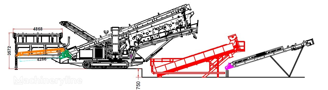 Nova FABO FTS 15-60 MOBILE WASHING & SCREENING PLANT 500-600 TPH | STOCK vibraciona rešetka