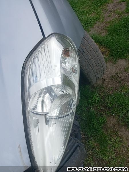 Fiat Grande Punto Svetla I Signalizacija