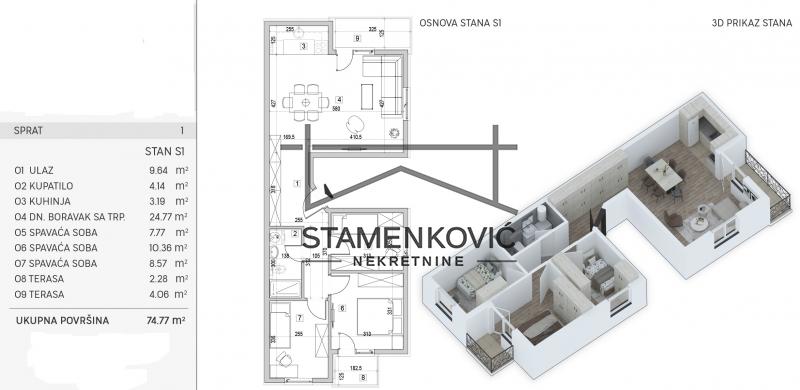 Urbana vila troiposoban stan u izgradnji Veternik ID#5644 92.450 €
