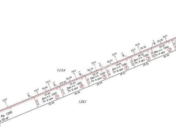 Palilula, Borča Zbeg - Rastka Nemanjića, 5.3ari, Rastka Nemanjića