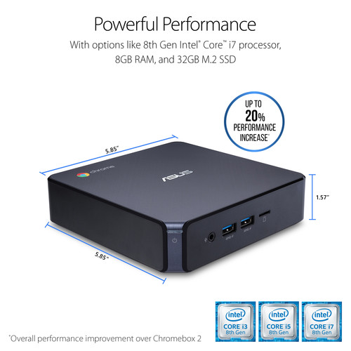 ASUS Chromebox 3 N7043U Mini Desktop Computer