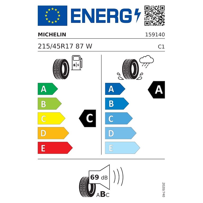 MICH 215/45X17 87W TL PRIMACY 4+ CA69