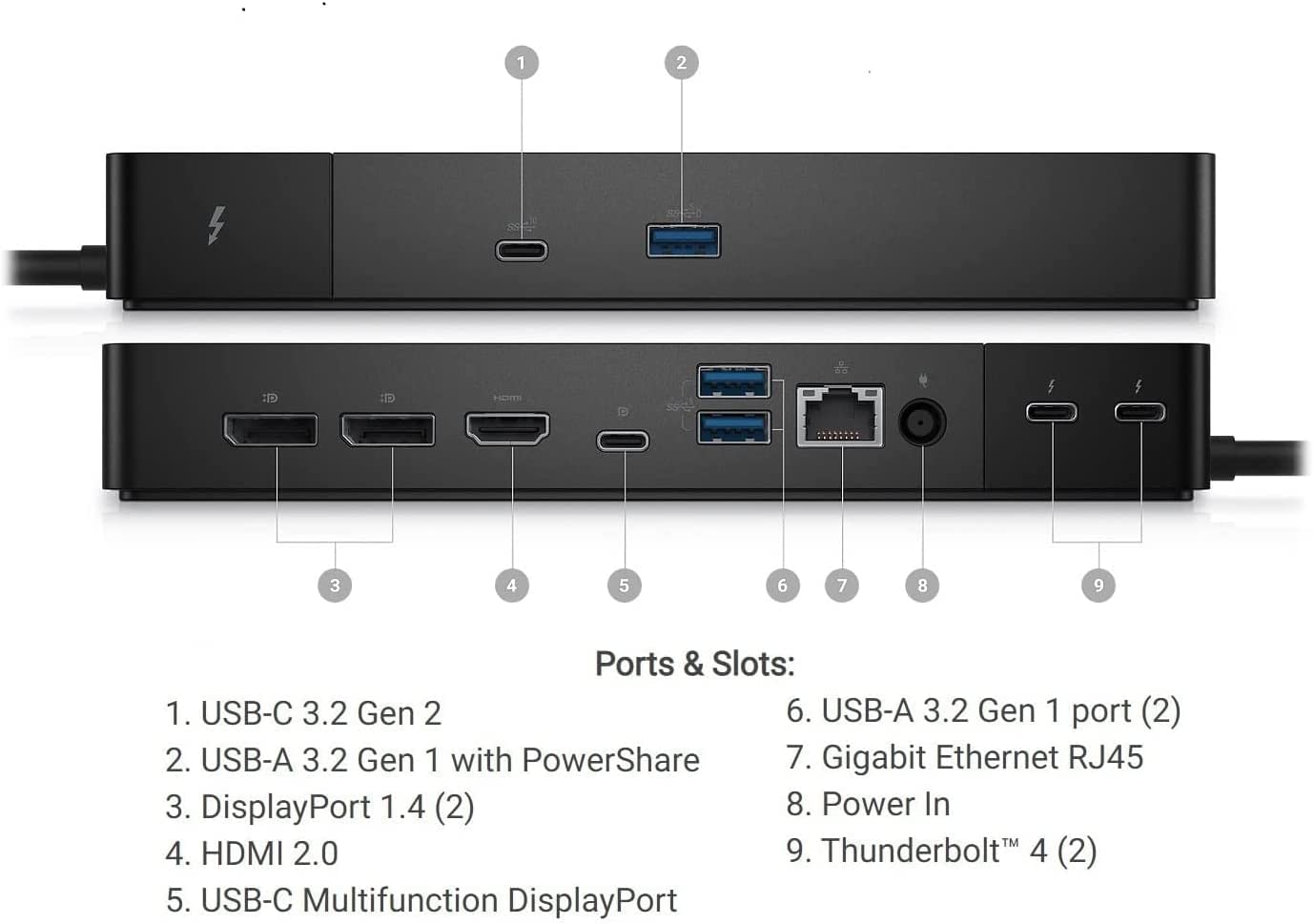 Dell Thunderbolt™ Dock