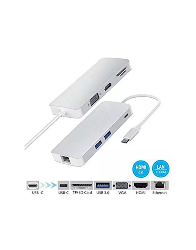 Adapter-konverter USB Tip C 3-1 na VGA/HDMI/4xUSB 3-0/SD/Type C/LAN Linkom