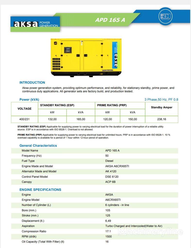 Aksa APD 165 A drugi generator