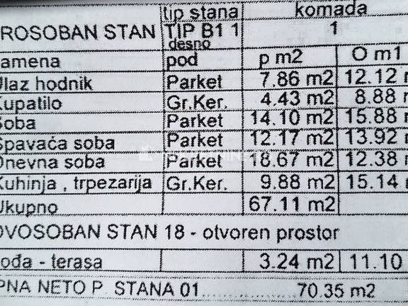 70m2, KARABURMA , stan