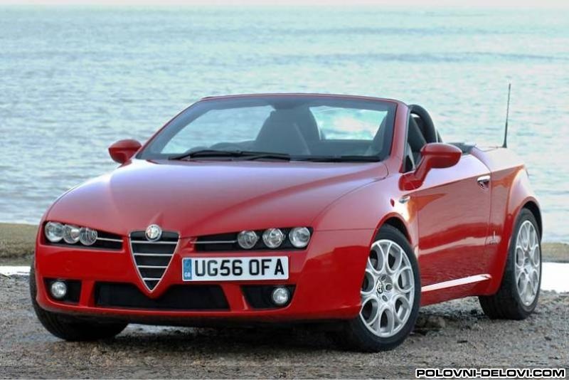 Alfa Romeo Spider Rashladni Sistem