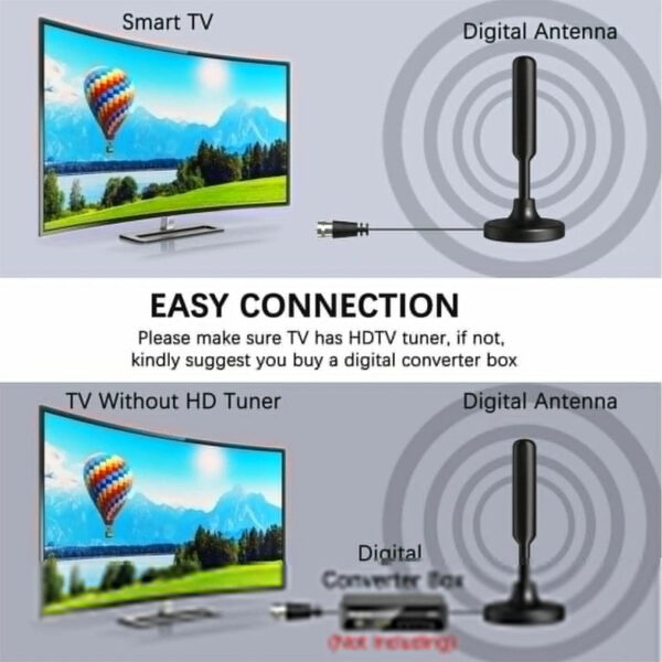 Digitalna TV antena DVB-T2 Full HDTV Antena