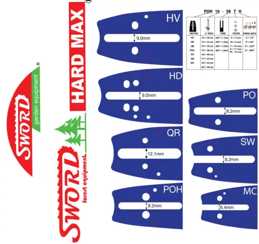 Vodilica 16″- 40 cm – SWORD 3/8 1,5 30 zuba – za husqvarne i dolmara