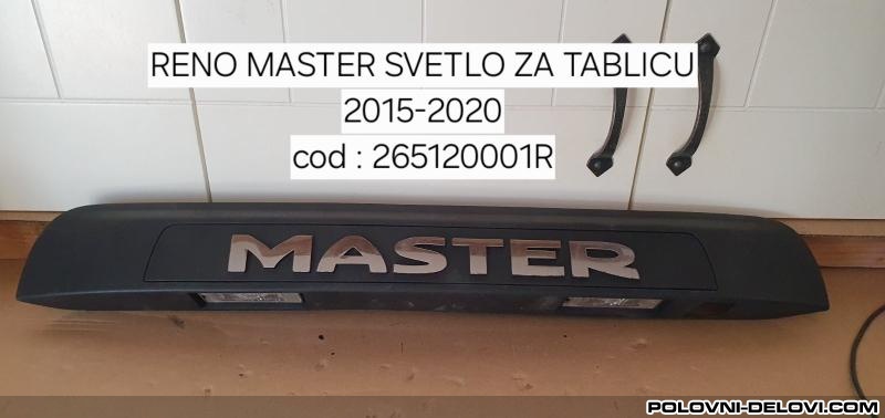 Renault Master Reno Master Svetla I Signalizacija