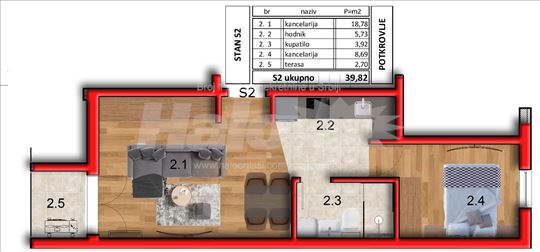 jednosoban stan 40 m2 ledine